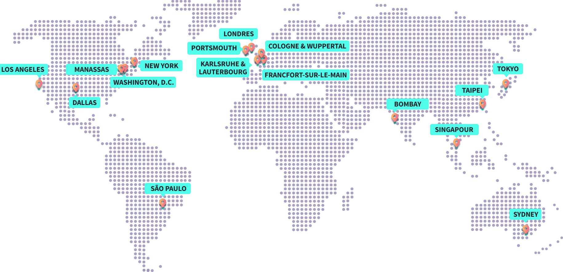 Minecraft server hosting Serveur de jeux de g-portal.com