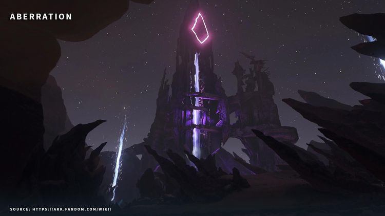 Überblick der besten ARK Maps | GPORTAL