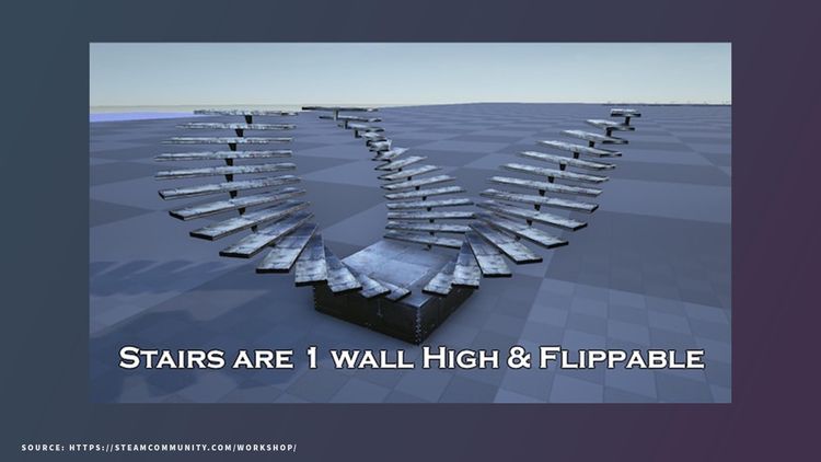 Most popular and best ARK mods | GPORTAL