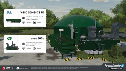 Pumps 'n Hoses Pack FS 22 - Slurry in abundance | GPORTAL